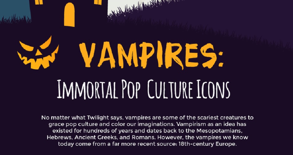 Vampires: Immortal Pop Culture Icons – Addicted to Horror Movies